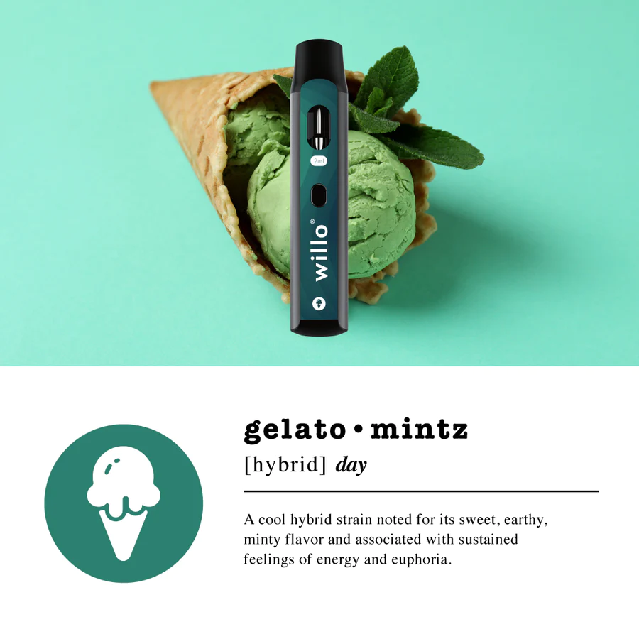 2000mg THC Disposable Vape Pen - GELATO MINTZ | Kapn Kush - Same Day ...